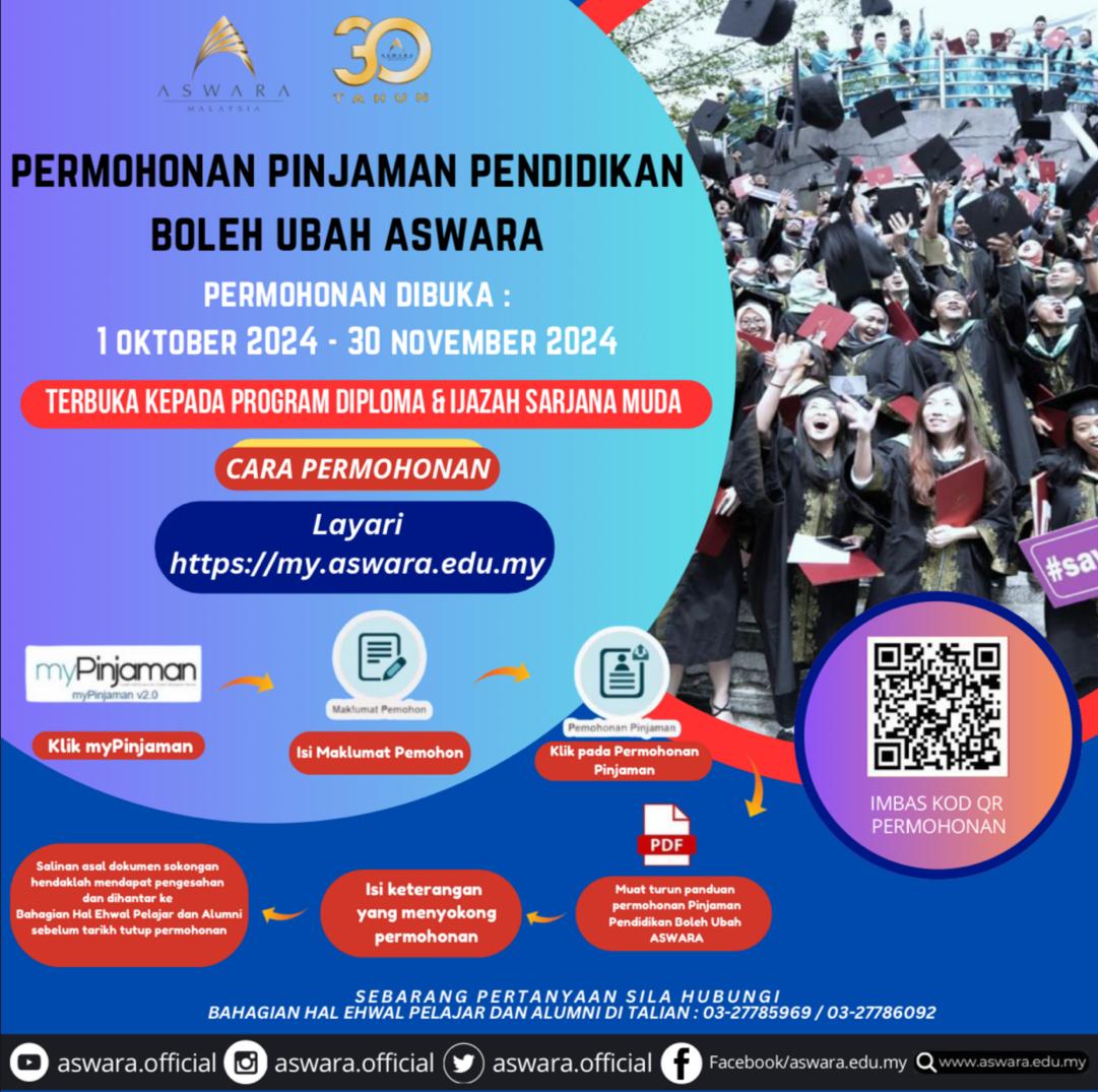 ASWARA - Akademi Seni Budaya dan Warisan Kebangsaan